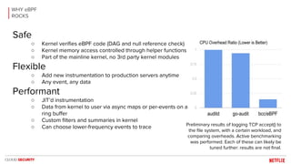 Security Monitoring with eBPF | PPT
