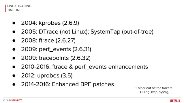 Security Monitoring with eBPF | PPT