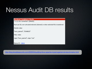 Configuration Auditing | KEY | Operating Systems | Computer Software and Applications