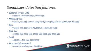 An Adversarial View of SaaS Malware Sandboxes | PPTX