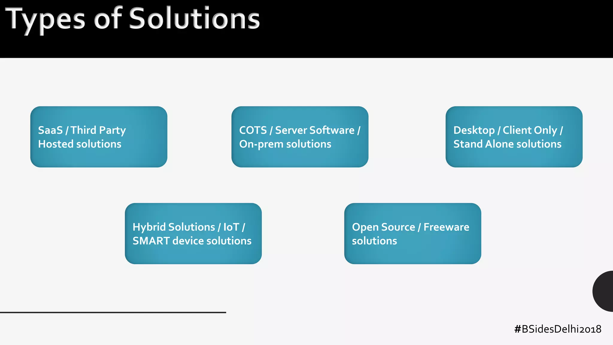 BSides Delhi 2018: Securing Supply Chain- A Risk Based Assessment ...