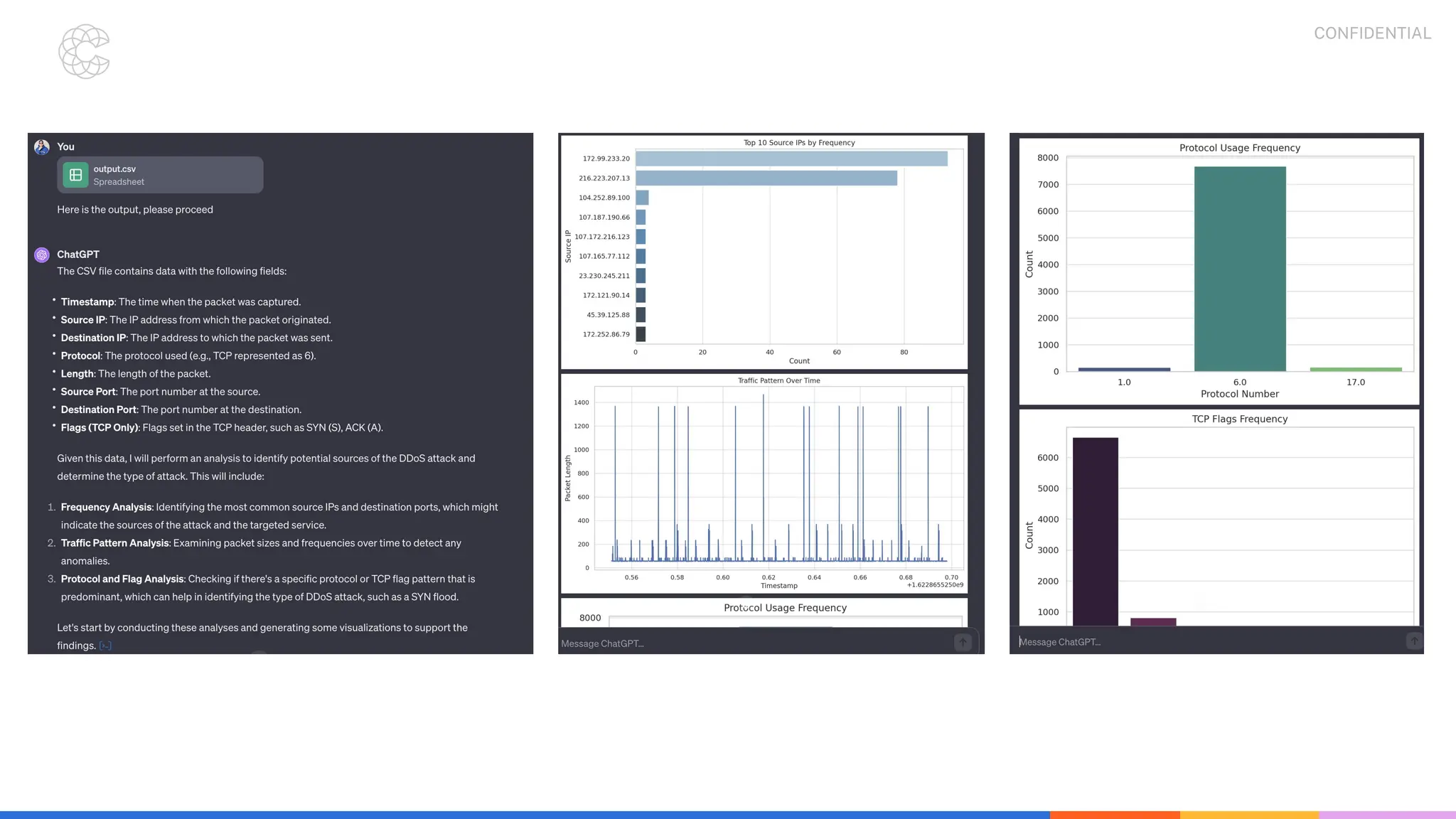 BSides Lisbon 2023 - AI in Cybersecurity.pdf
