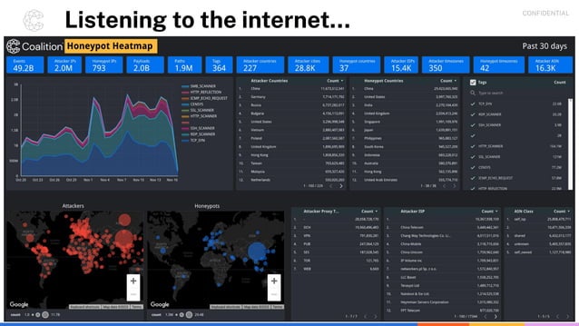 BSides Lisbon 2023 - AI in Cybersecurity.pdf