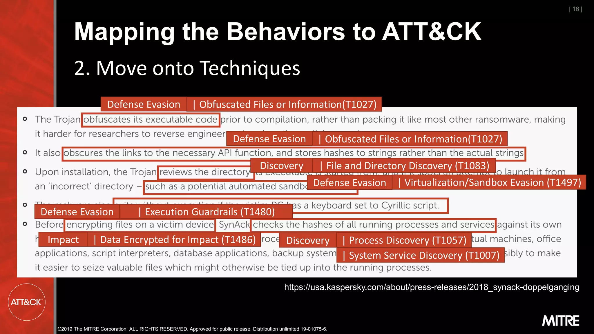 ATT&CKing Your Adversaries - Operationalizing cyber intelligence in your own environment for ...