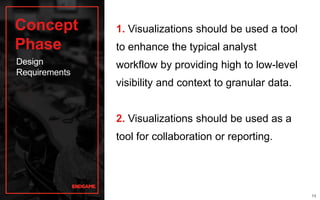 Data Visualizations in Cyber Security: Still Home of the WOPR? | PPT