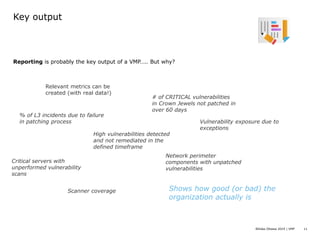 Vulnerability Management Program | PDF