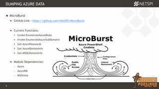 BSides Portland - Attacking Azure Environments with PowerShell | PPT