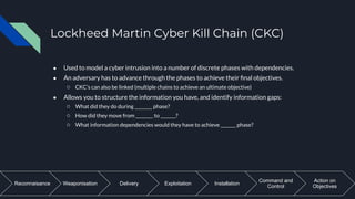 Cyber Threat Intelligence - It's not just about the feeds | PDF