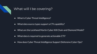 Cyber Threat Intelligence - It's not just about the feeds | PDF