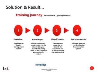 BSI documentation for iso 9001-2015.pptx