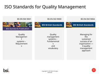BSI documentation for iso 9001-2015.pptx