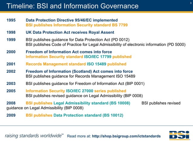 BSI British Standards Information Governance Workshop Presentation ...