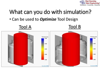 BSIM - Blow Molding Simulation | PPTX