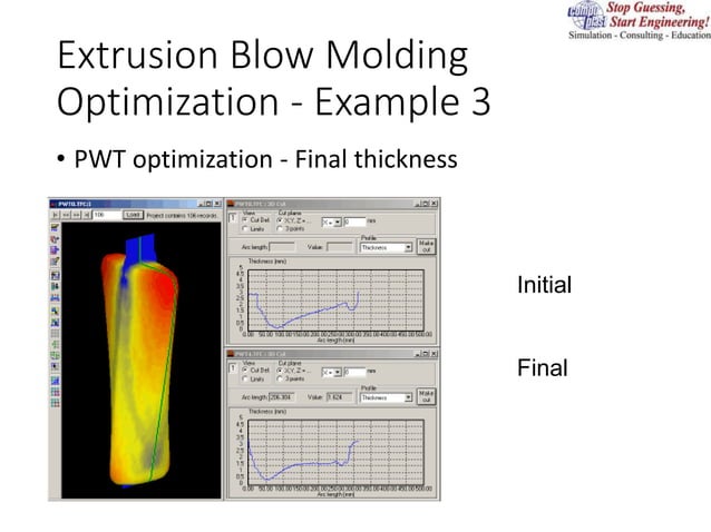 BSIM - Blow Molding Simulation | PPTX | Chemistry | Science