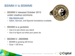 BSIMM-V: The Building Security In Maturity Model | PPTX