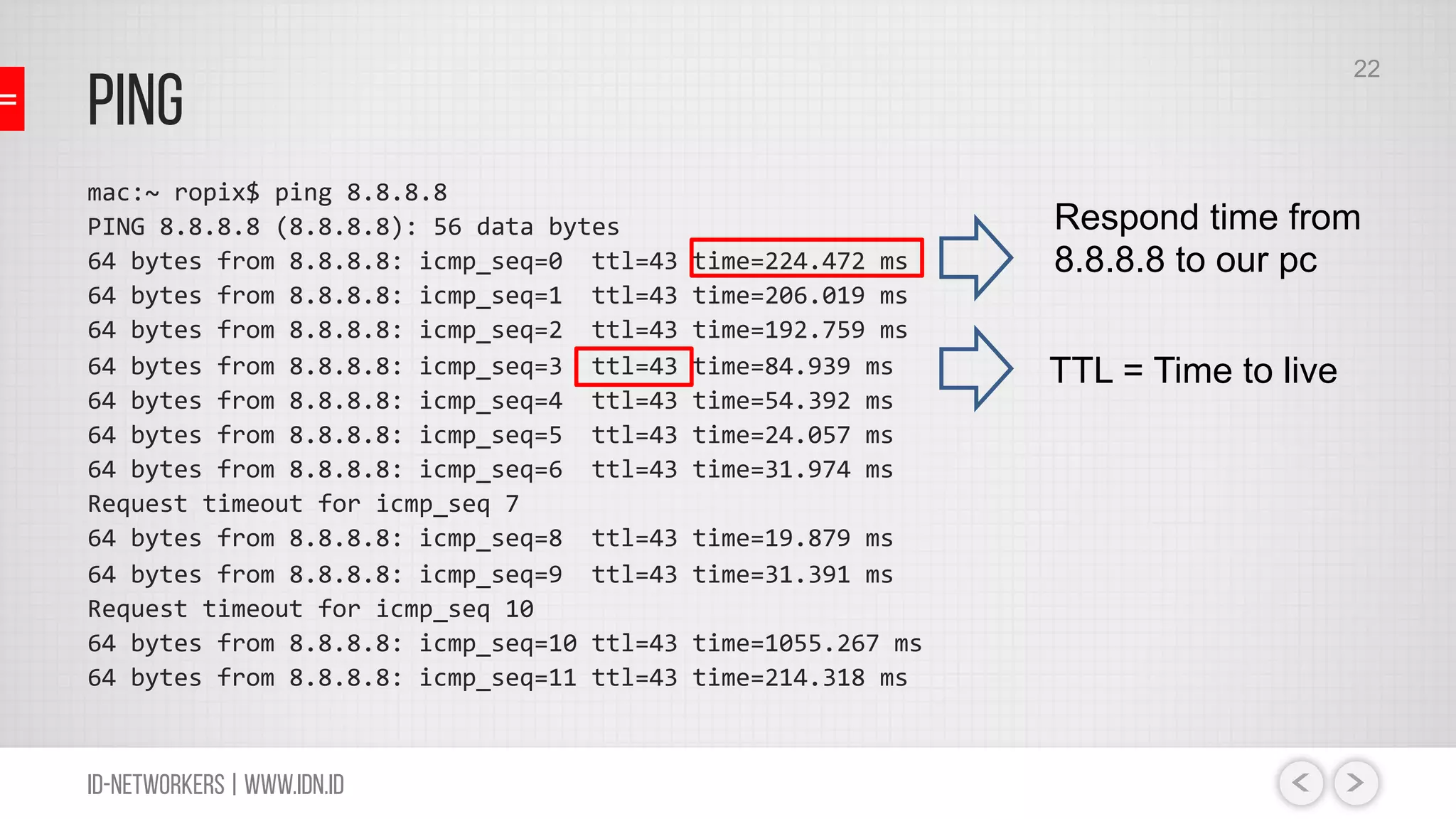 Network Monitoring System Pdf Computer Networking Computing