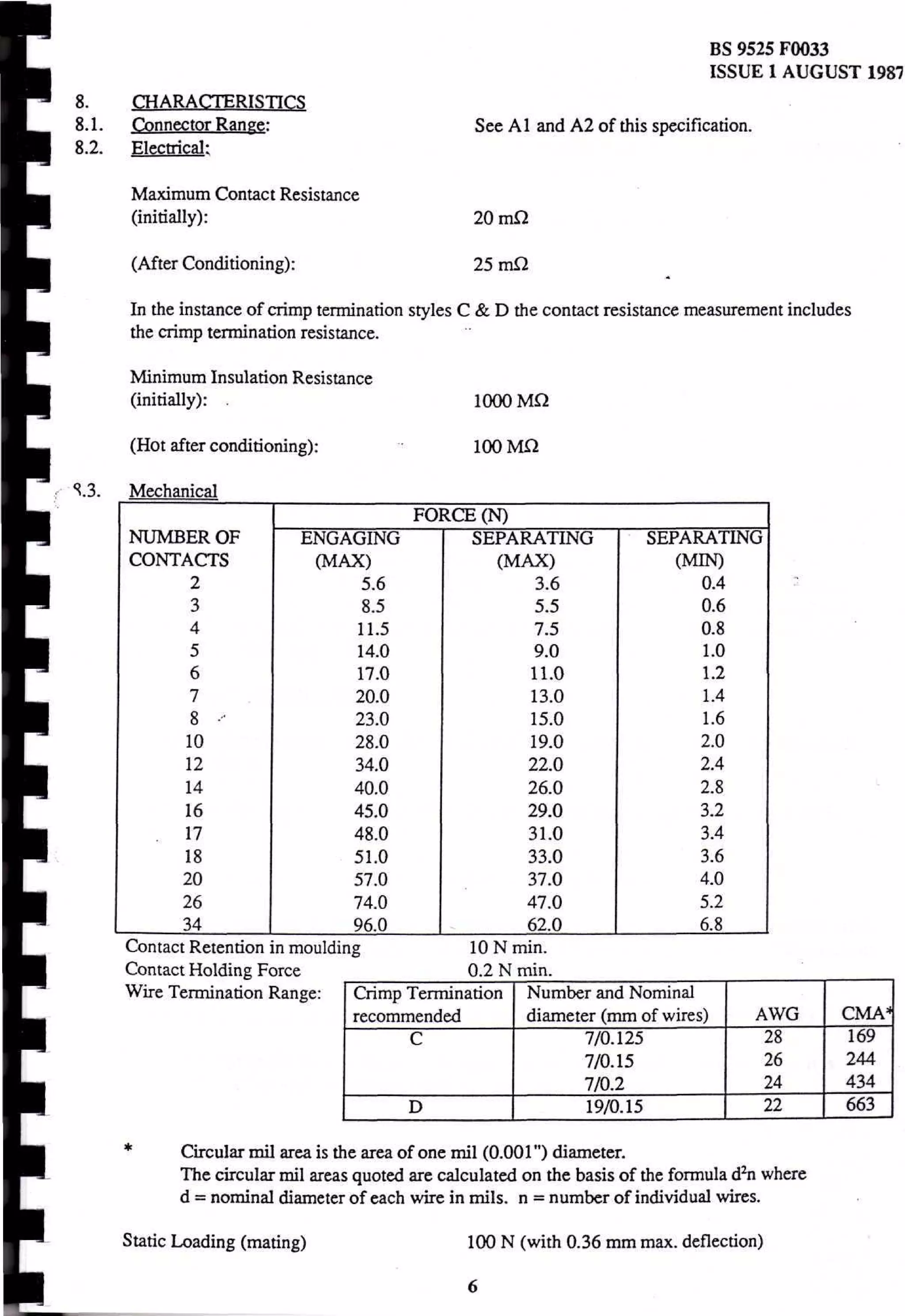 BS9525 insertion extraction Chart | PDF