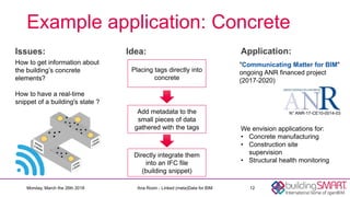 Linked Data applications for BIM | PPT