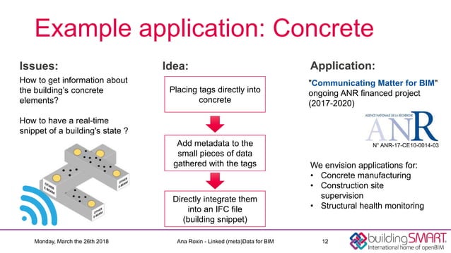 Linked Data applications for BIM | PPT