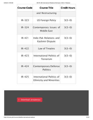 BS IR _ BS International Relations Admission 2024 in Pakistan.pdf