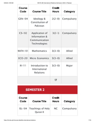 BS IR _ BS International Relations Admission 2024 in Pakistan.pdf