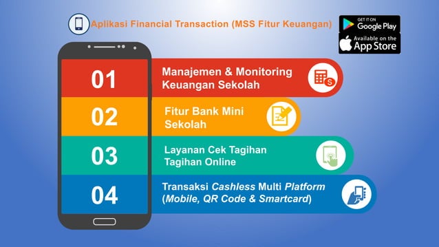 BSI School Platform (SIT Mufidatul Ilmi).pptx