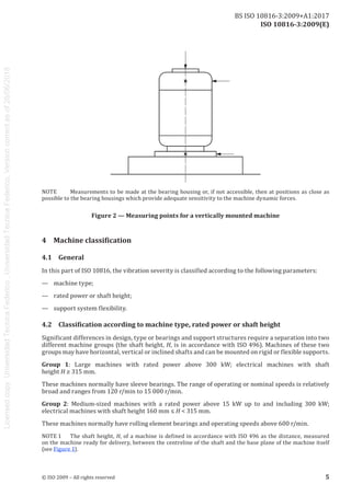 BS ISO 10816-3-2009+A1-2017.pdf