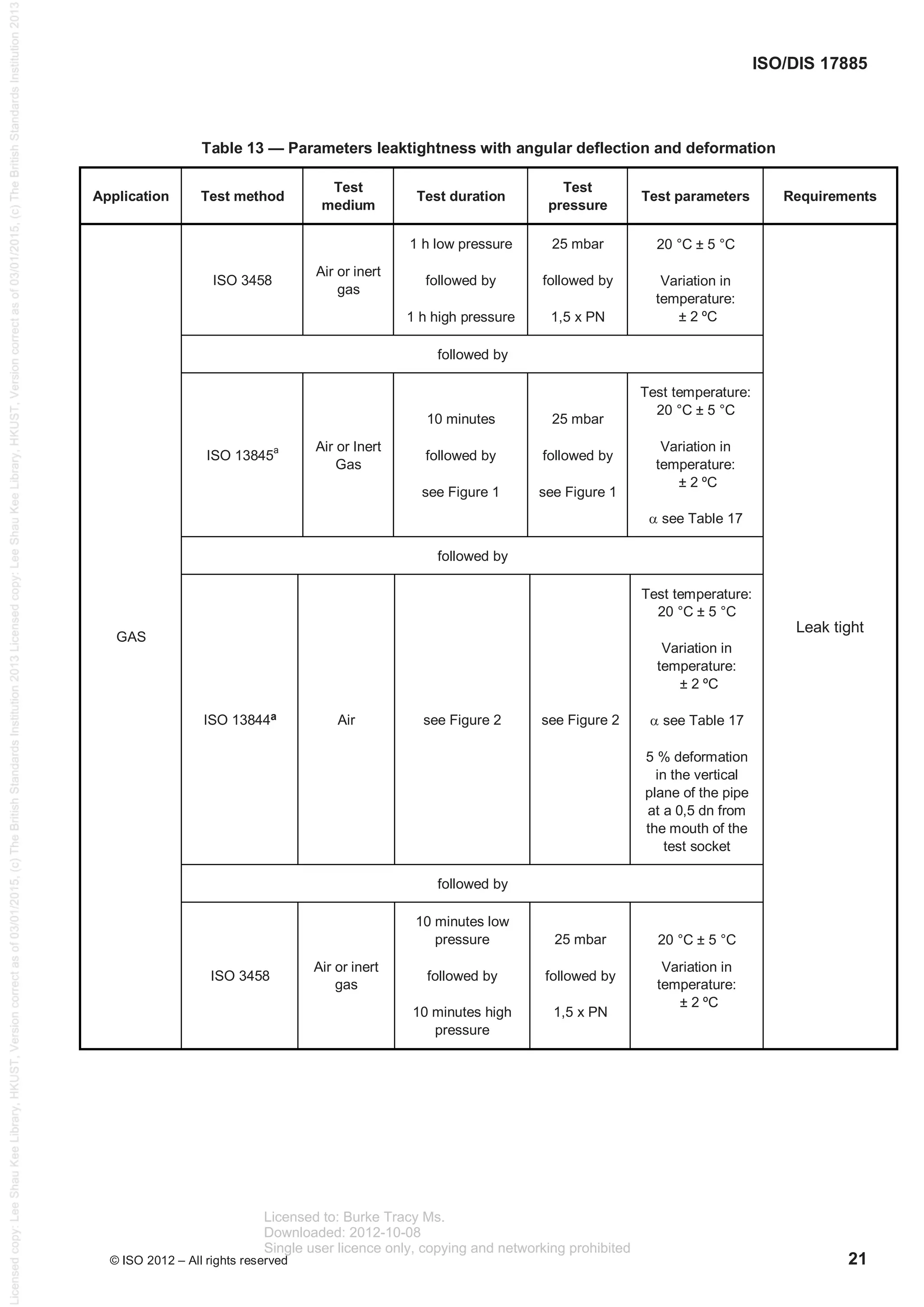[Bs iso 17885] - plastics piping systems. mechanical fittings for ...