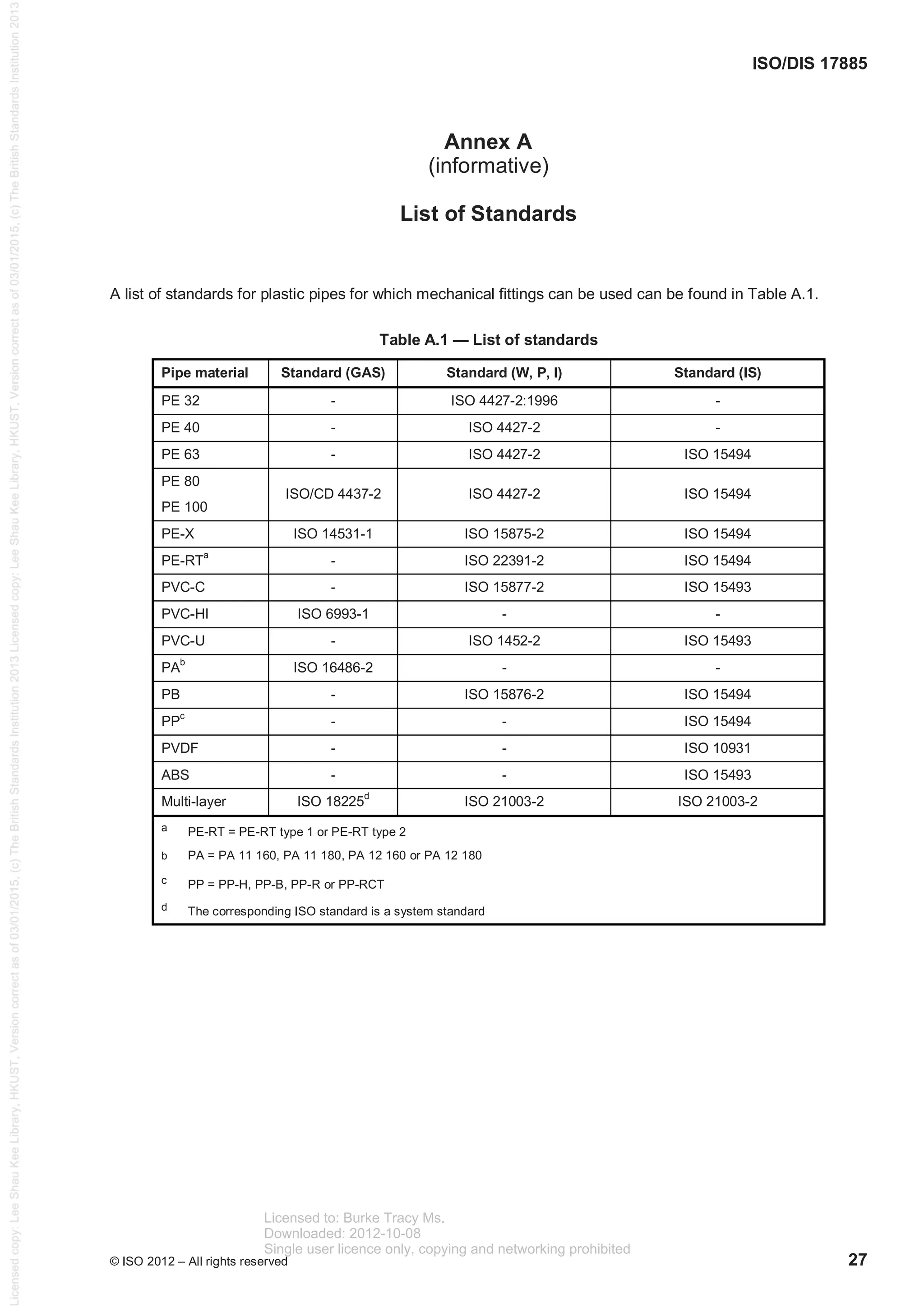 [Bs iso 17885] - plastics piping systems. mechanical fittings for pressure piping systems ...