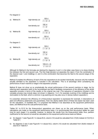 Bs iso 923 2000 | PDF