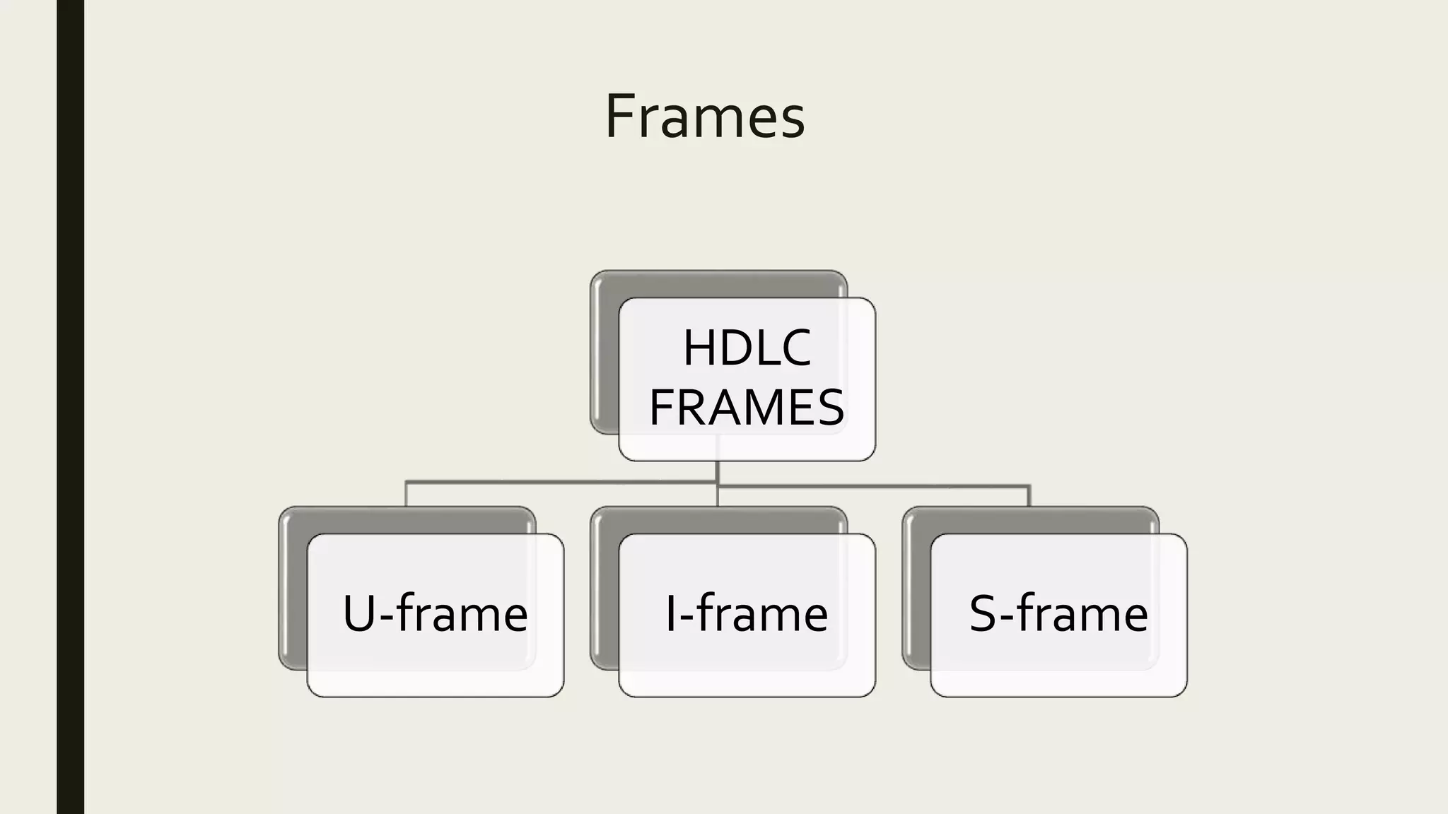 HDLC and Point to point protocol | PPTX