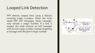 HDLC and Point to point protocol | PPTX