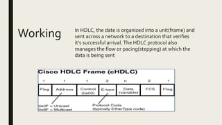 HDLC and Point to point protocol | PPTX