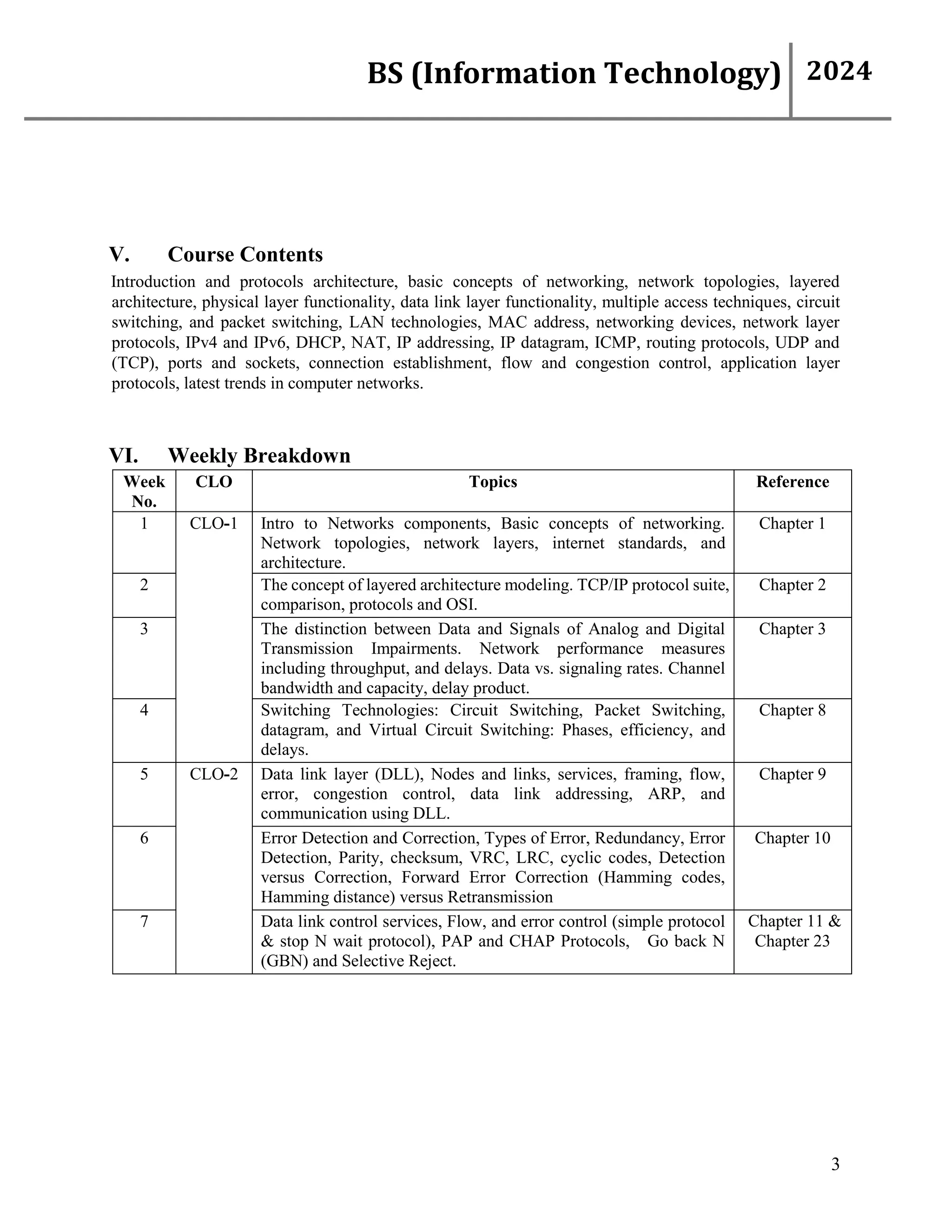 BSIT-4th-CN-Course Outlines.pdfc gjcnbcmjhmn | PDF