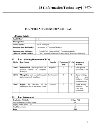 BSIT-4th-CN-Course Outlines.pdfc gjcnbcmjhmn | PDF