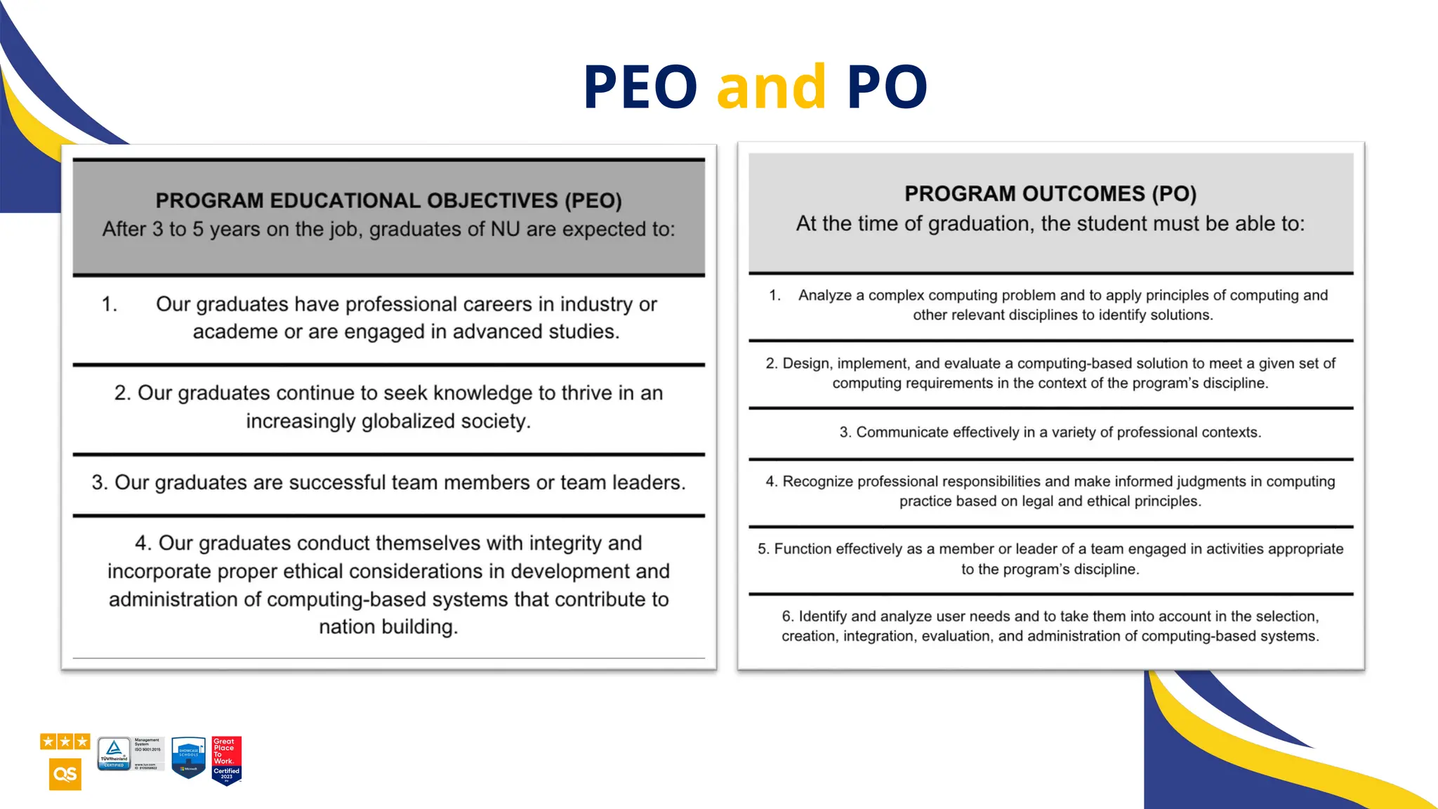 BSIT Class Orientation and the faculty and its mission and vision.pptx
