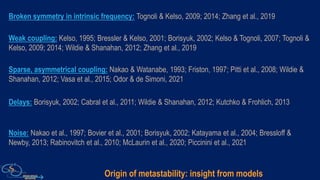 The Metastable Brain by Emmanuelle Tognoli - Brain Space Initiative | PPT