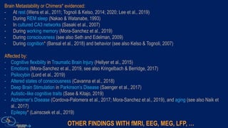 The Metastable Brain by Emmanuelle Tognoli - Brain Space Initiative | PPT