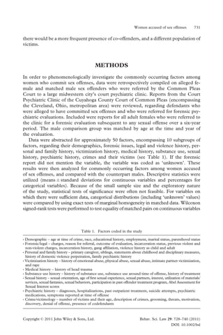 Women Accused of Sex Offenses: A Gender-Based Comparison | PDF | Crime ...