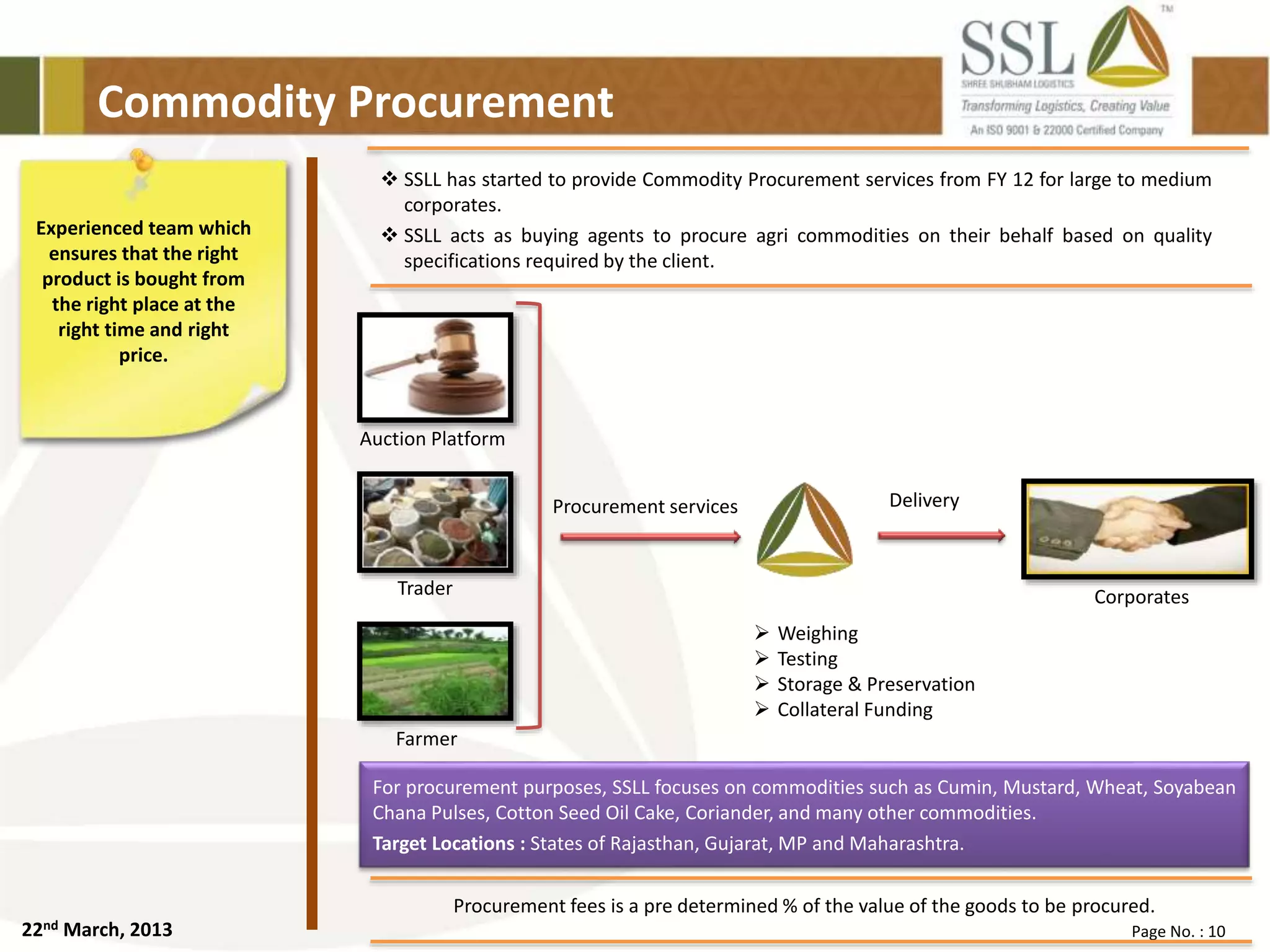 Post harvest management | PPTX