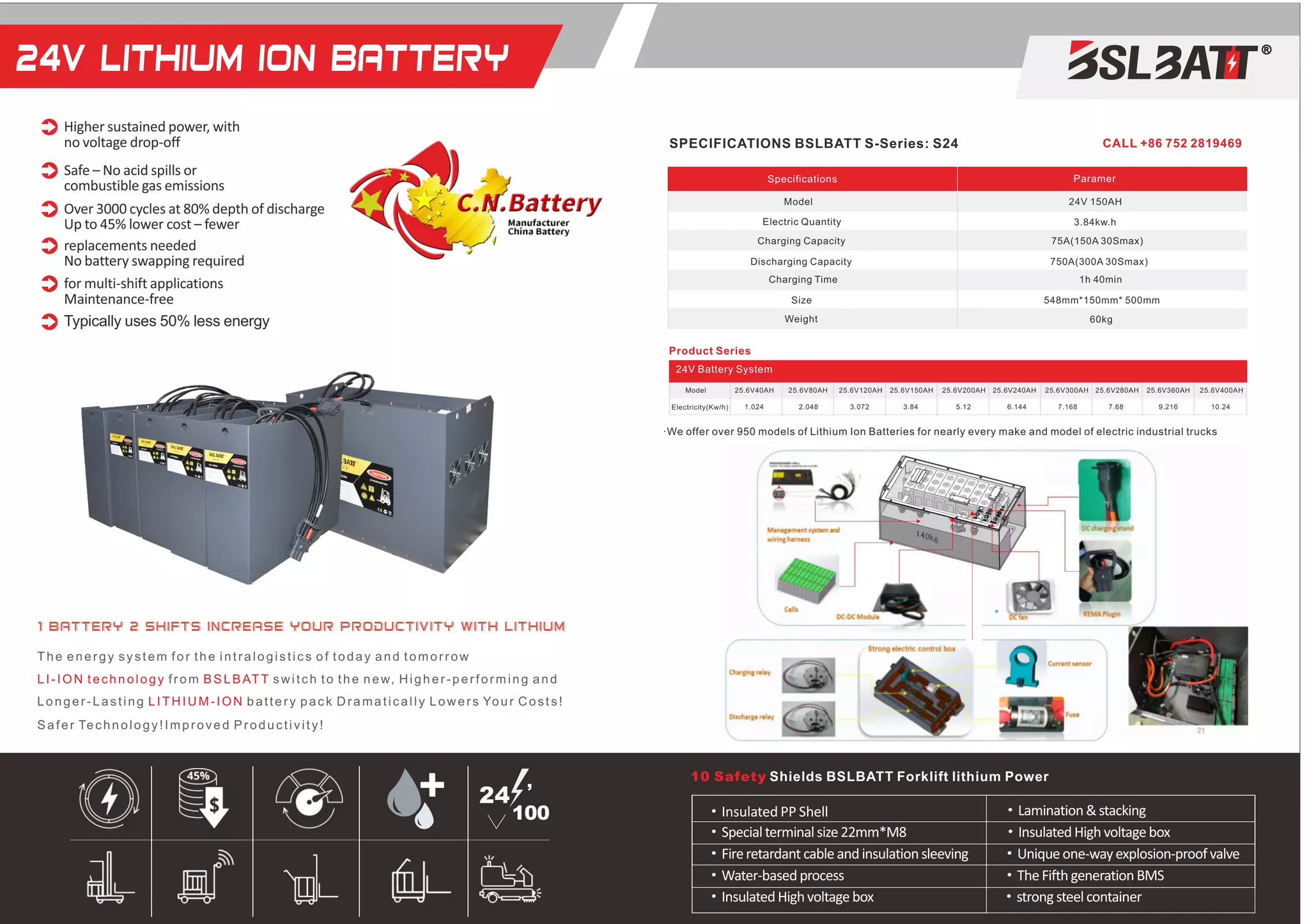 Bslbatt lithium forklift battery catalogue | PDF | Commodities | Economy