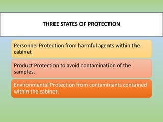 Biological safety cabinets principles | PDF