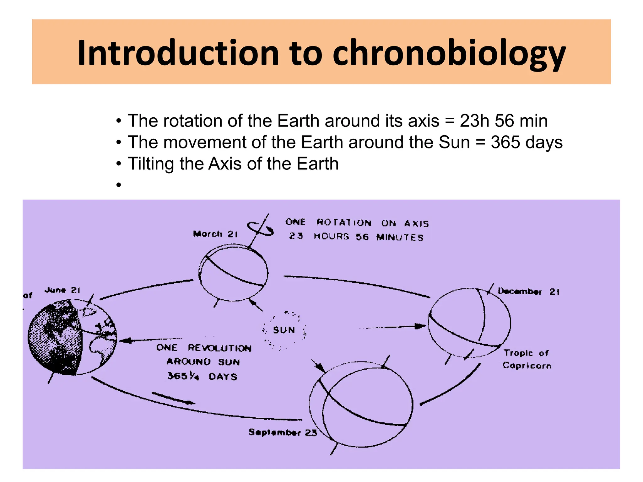 BS_Lecture1_Introduction in chronobiology.pptx