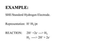 electroanalytical techniques in chemistry | PPTX