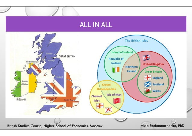 Britain: national identity | PDF
