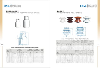 BSL Insulator Catalog | PDF