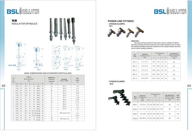 BSL Insulator Catalog | PDF