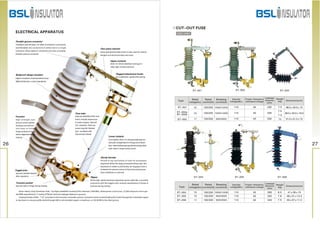 BSL Insulator Catalog | PDF