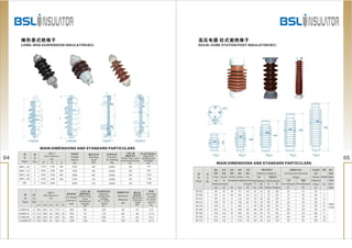 BSL Insulator Catalog | PDF