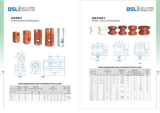BSL Insulator Catalog | PDF